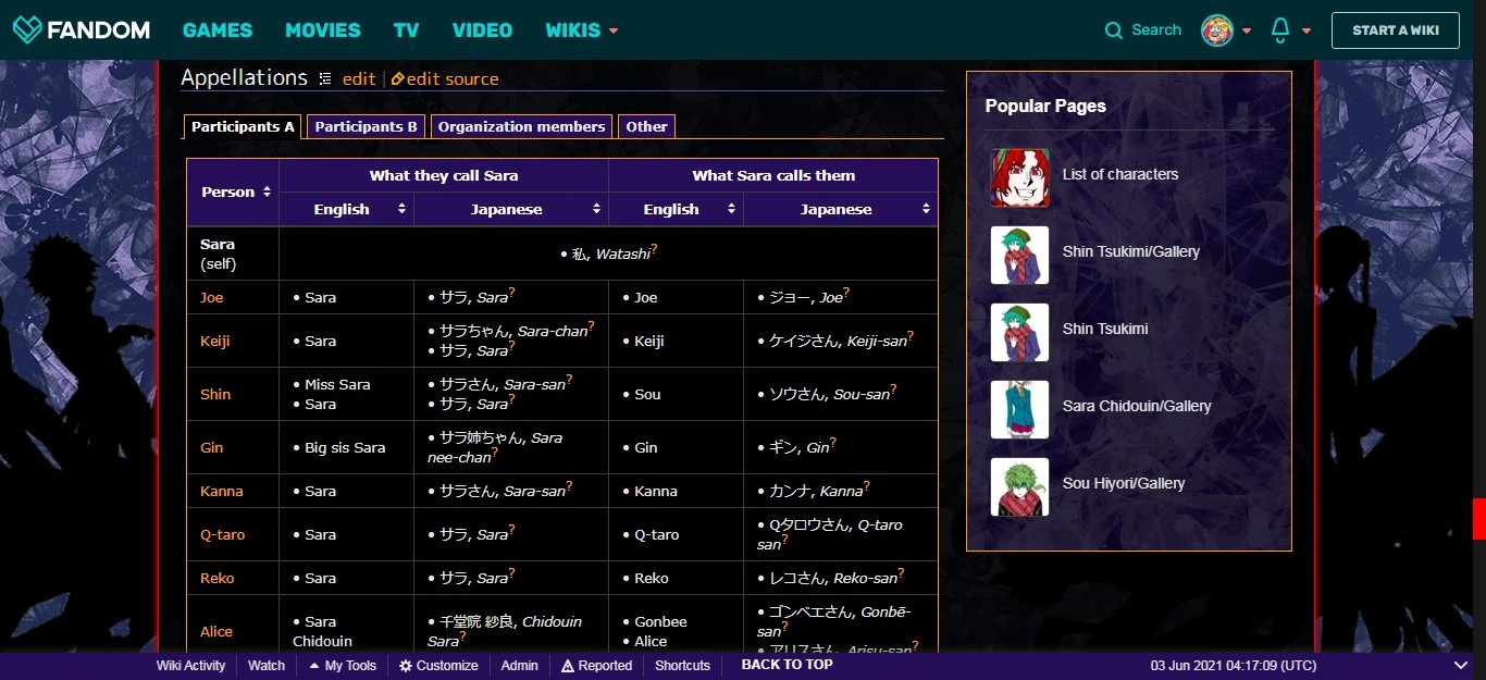 Fix custom tables for Fandomdesktop | Fandom