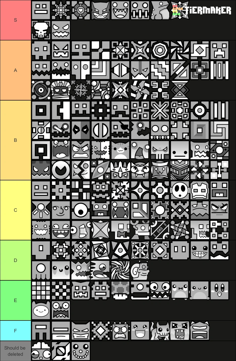 Icons ranked | Fandom