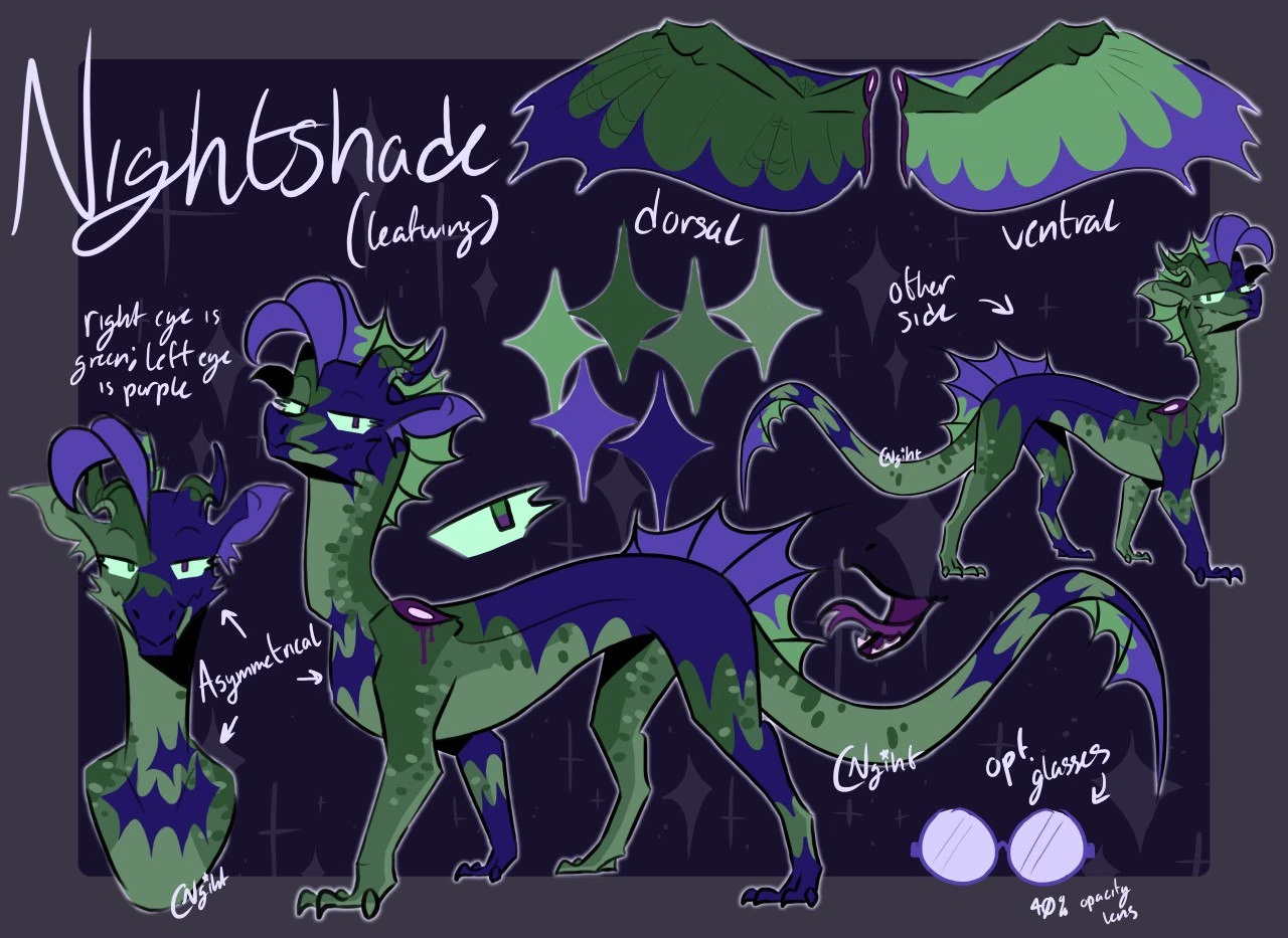 Finished Ref Sheet + minor bday announcement stuff | Fandom