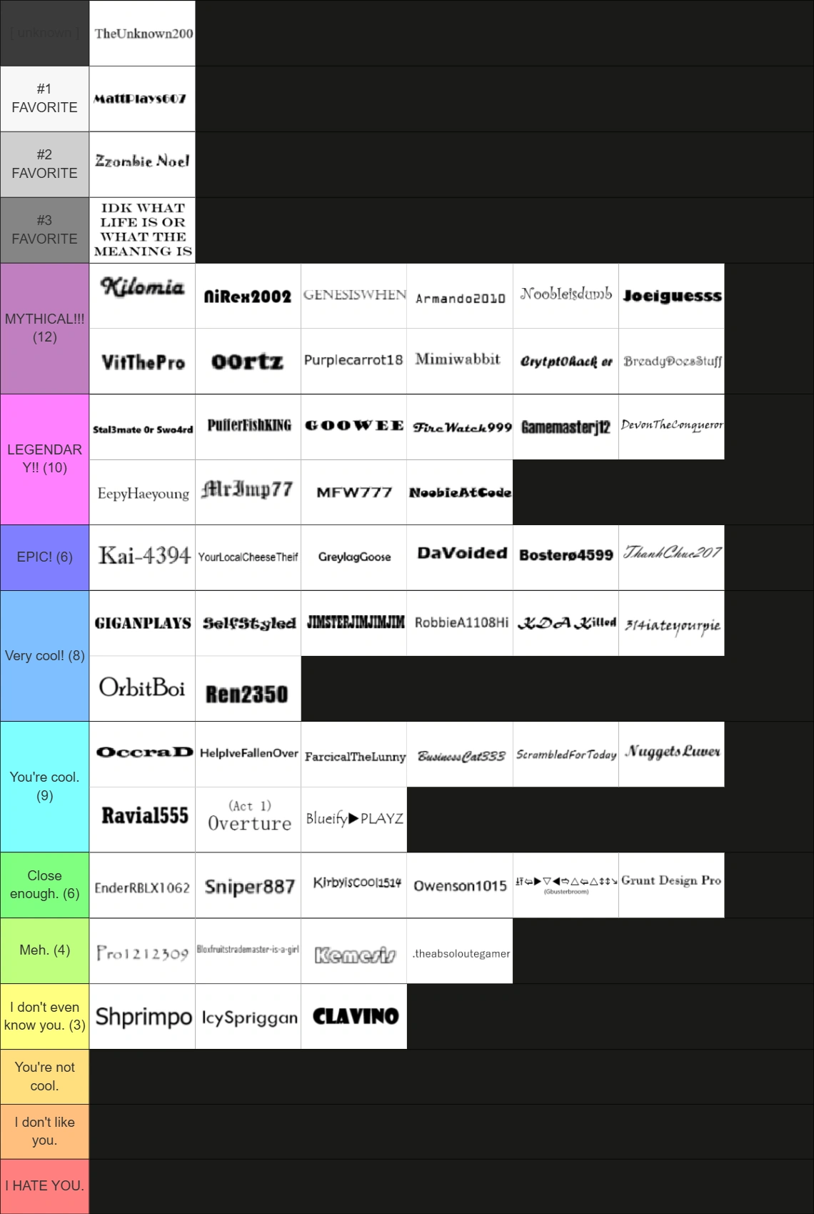 my sols rng wiki user tierlist V2 / V2.5 | Fandom
