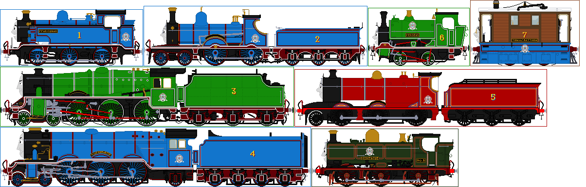 The Eight Famous Engines: The Neo Edition | Fandom