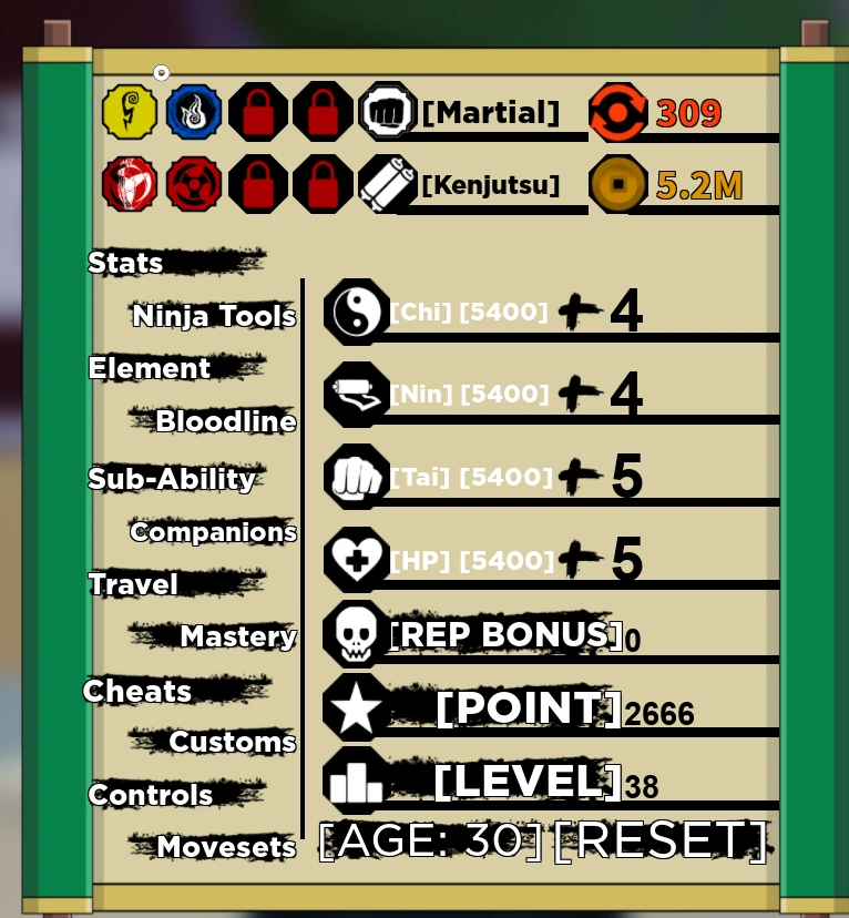 best stats for this | Fandom