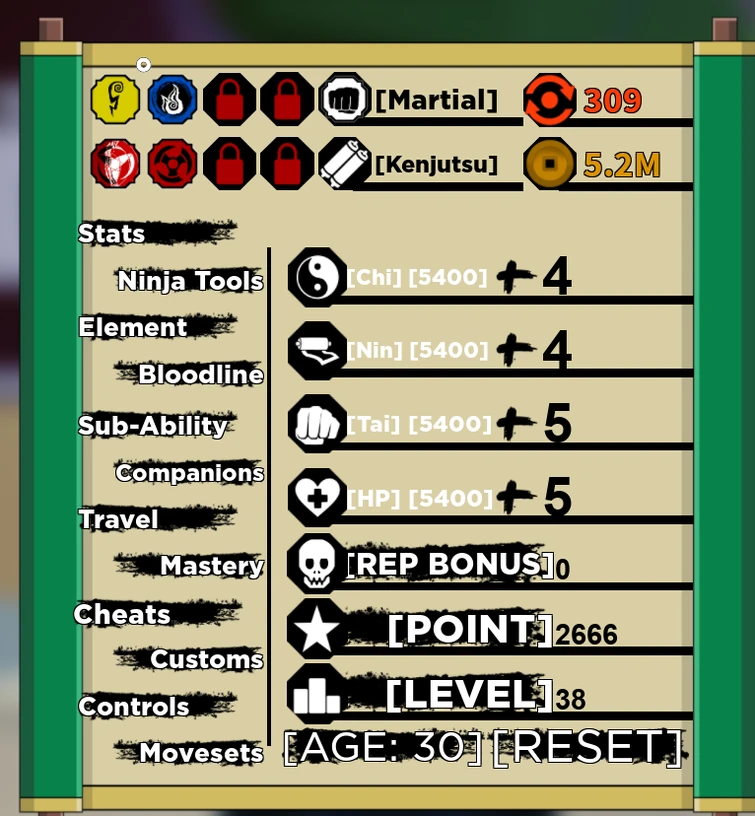 best stats for this | Fandom