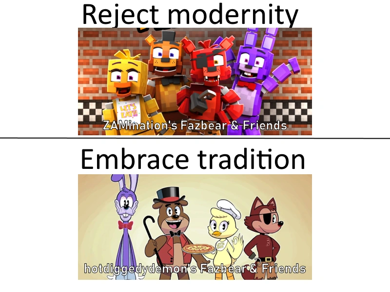 Here's a Fazbear & Friends meme I did | Fandom