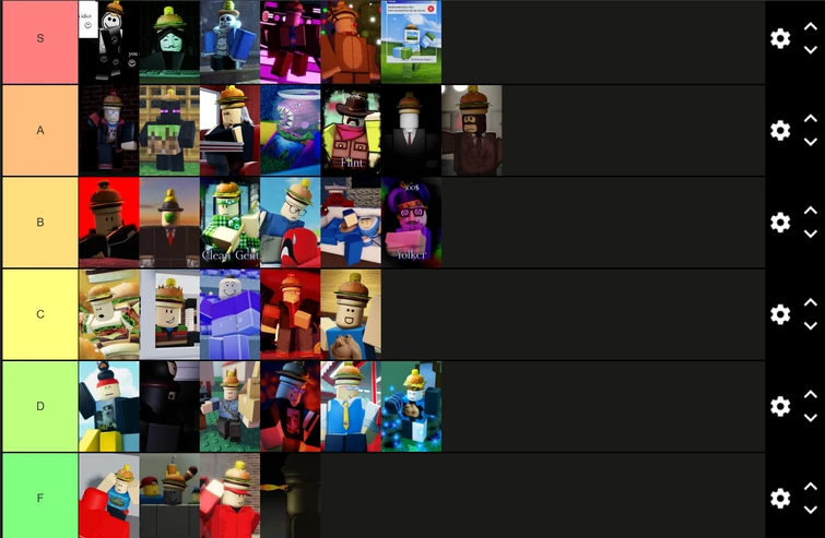 The objectivly corret 007n7 skin teir list (by a lvl 80 7n7) | Fandom