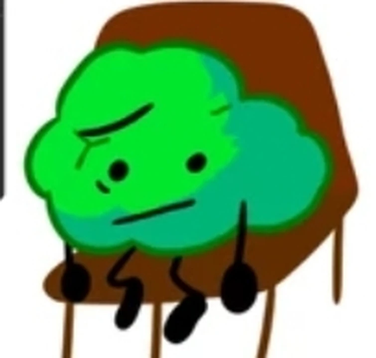 PFP Challenge | Fandom