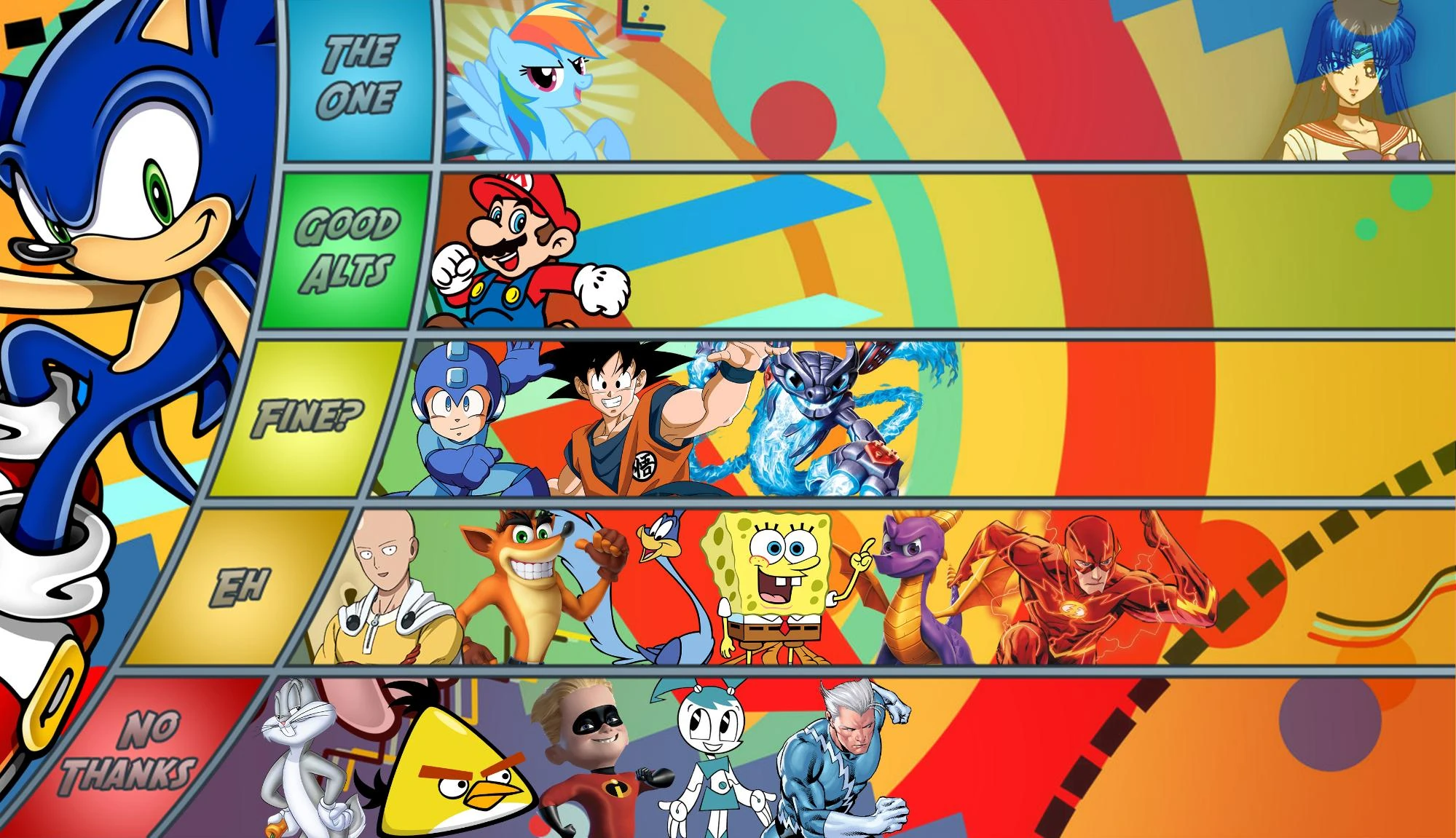 I completely forgot to post it here when I finished it yesterday, My ...