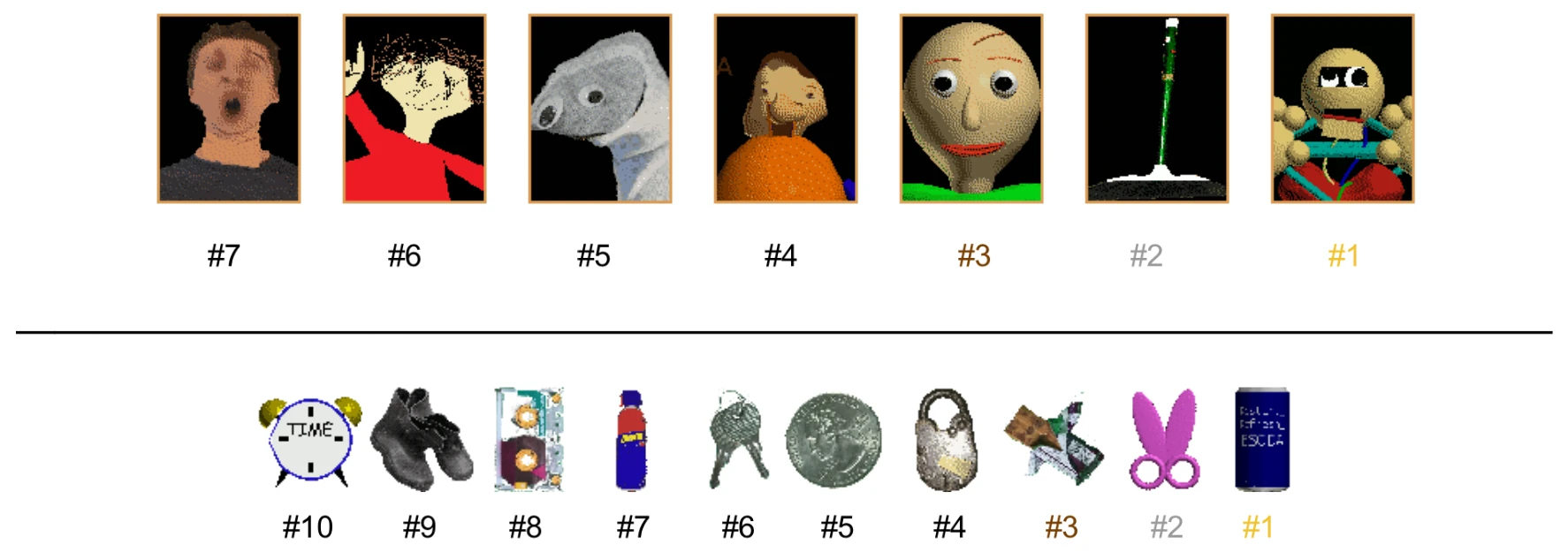 My Baldi’s Basics Classic characters and items ranking | Fandom