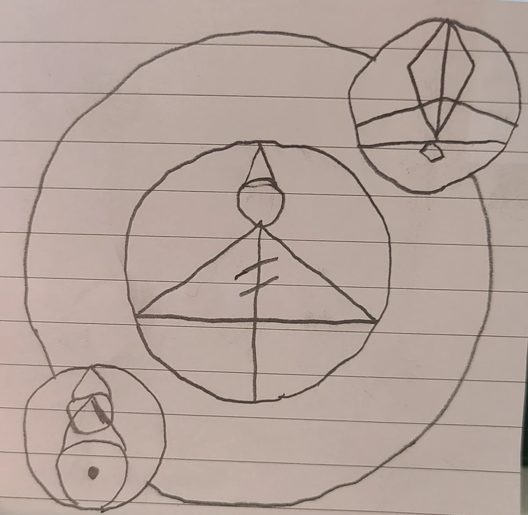 Glyph Combos! | Fandom