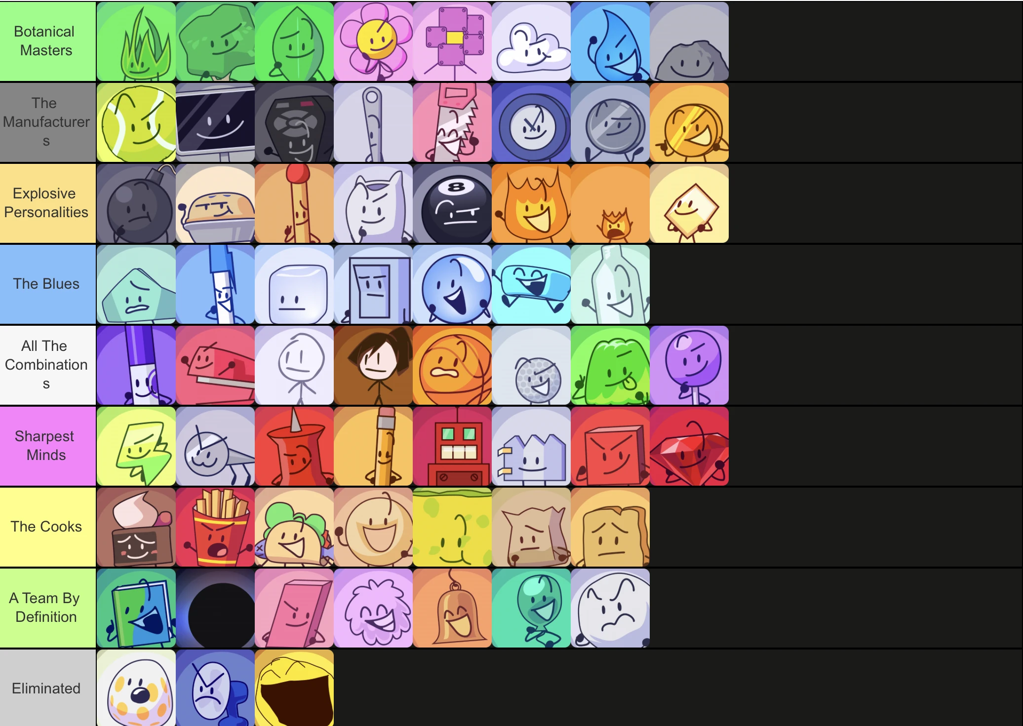 BFB Again 4 | Fandom