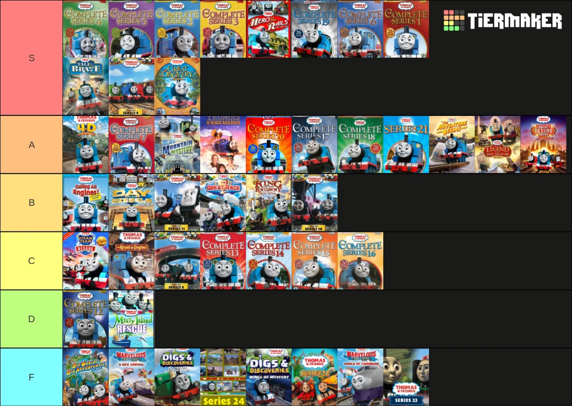 Thomas Season and Specials Ranked | Fandom