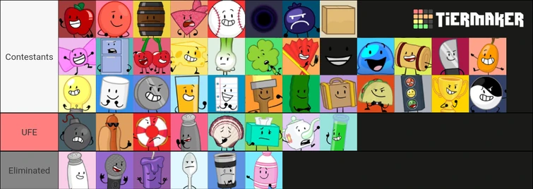 Inanimate Insanity Ultimate Cast Ep 7 | Fandom