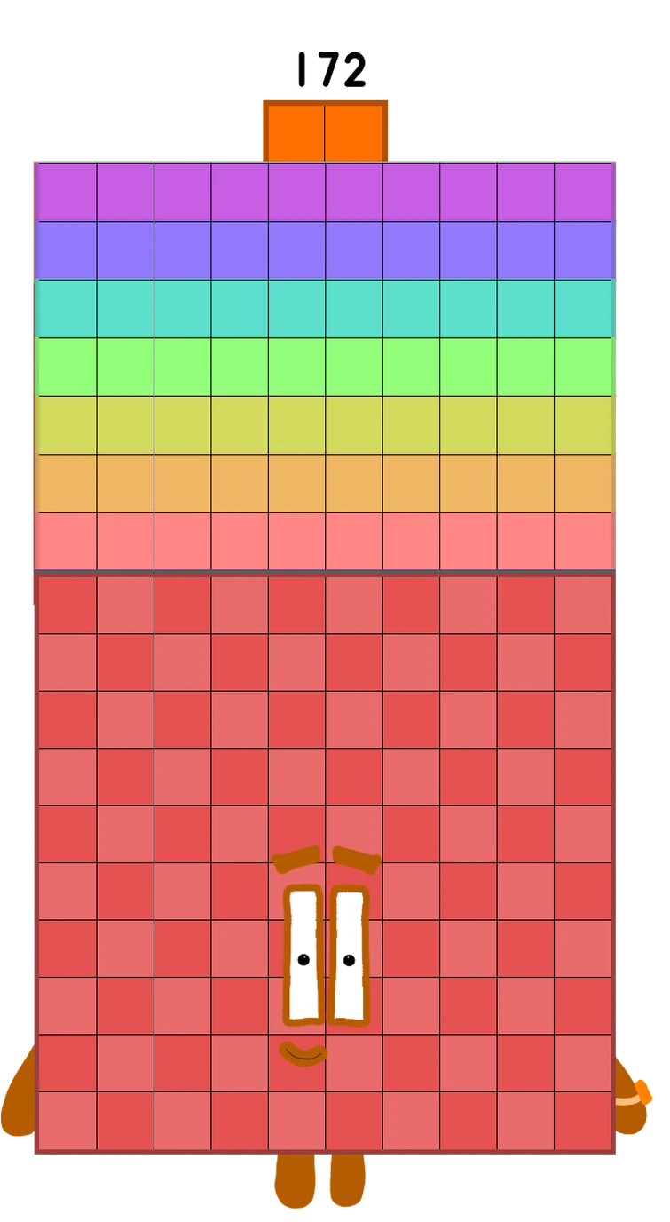 My Fanmade Numberblocks 151-199 is made! | Fandom