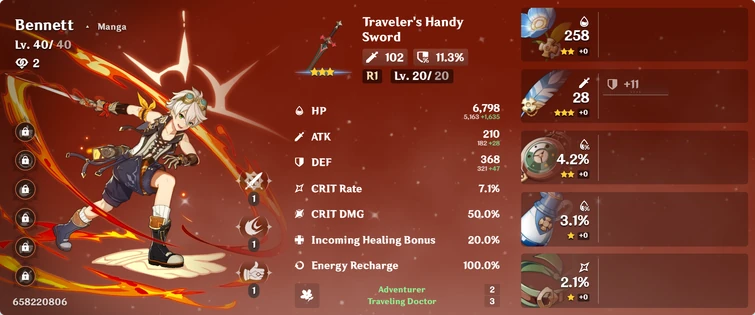 My character build | Fandom