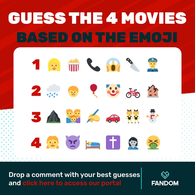 Horror Movies Emoji Quiz | Fandom