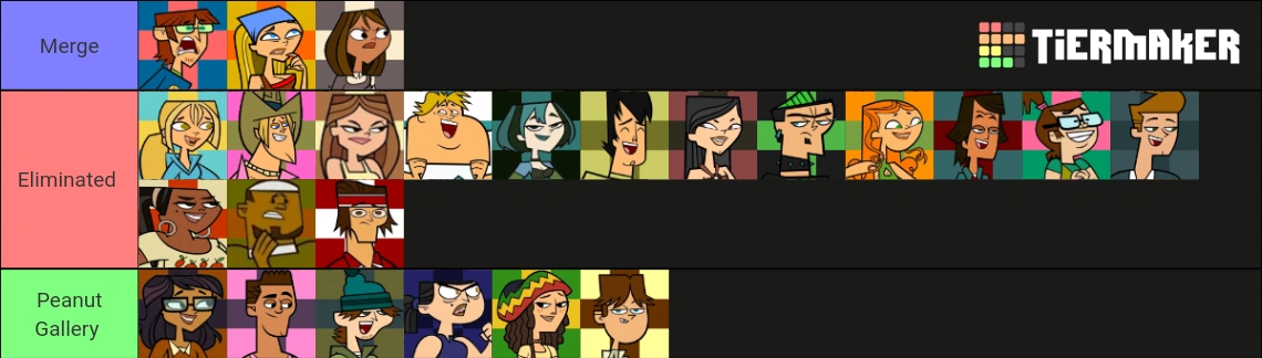 TDA Alternate Timeline: Top Dog | Fandom