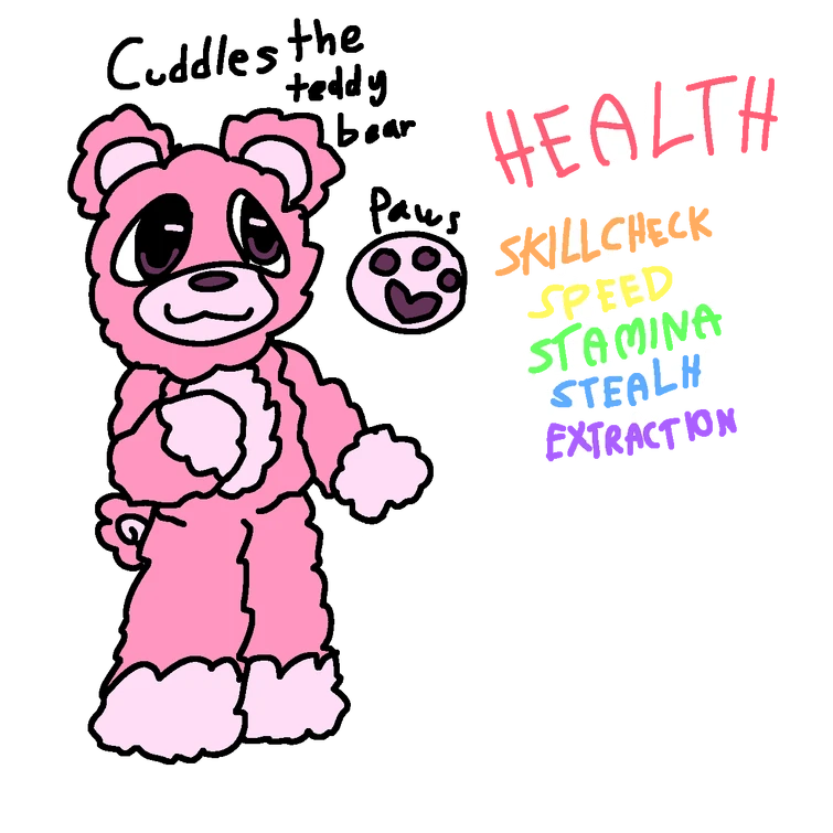 Meet Cuddles the teddy bear! | Fandom