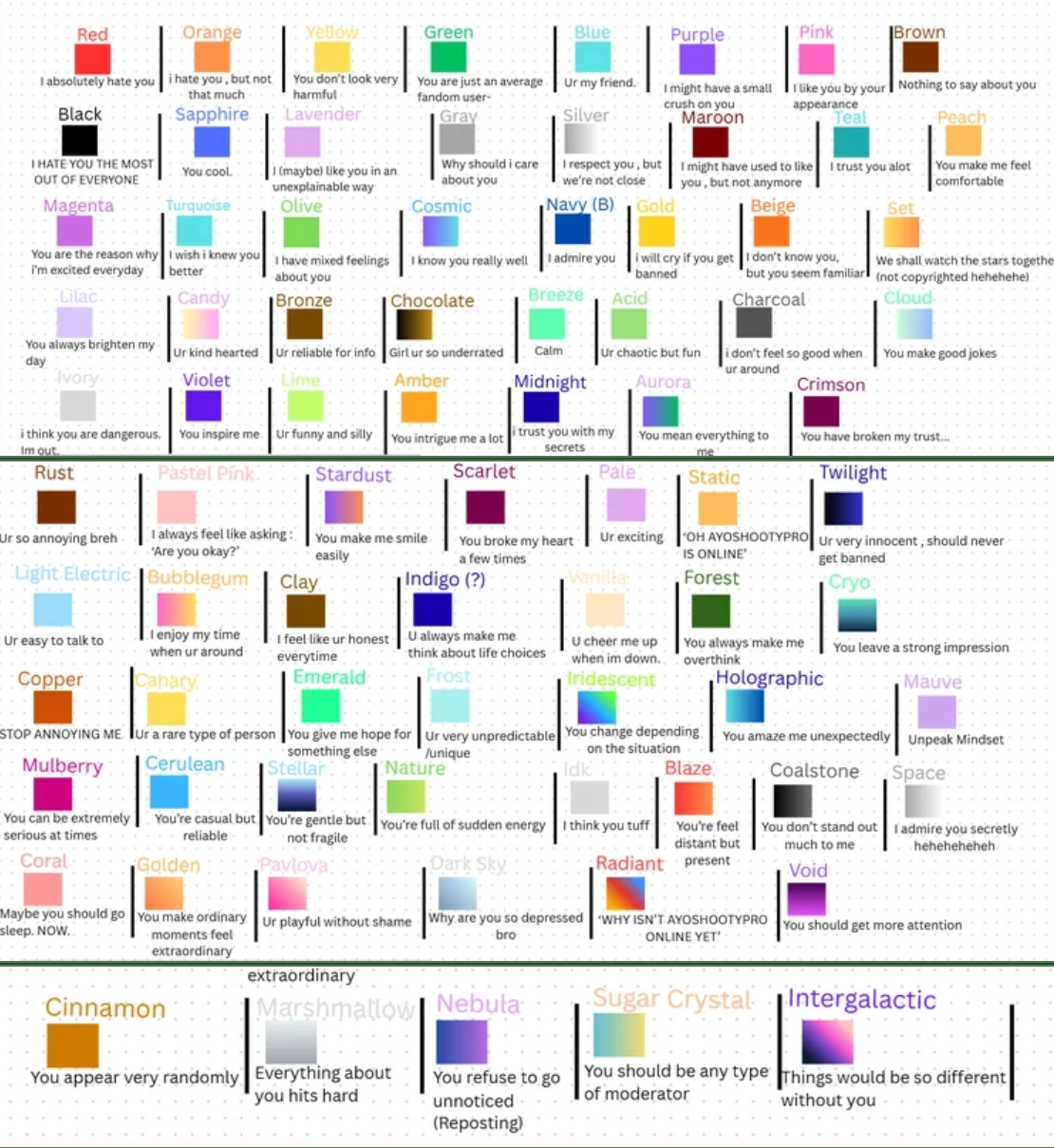 what color am i? | Fandom