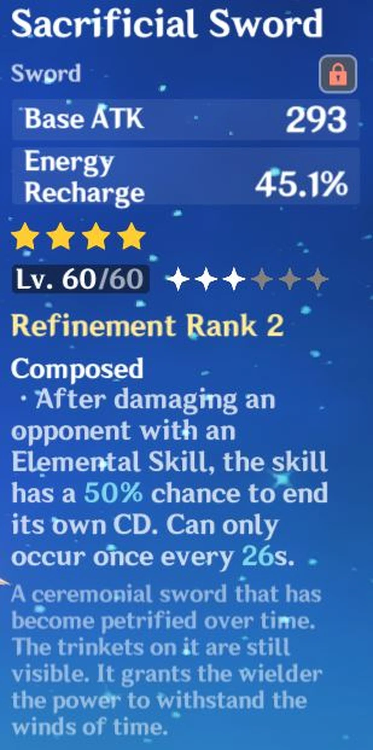 Discuss Everything About Genshin Impact Wiki | Fandom