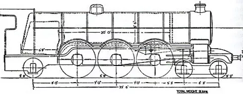 Theory: the true story of Henry the Green Engine | Fandom