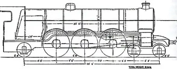 Theory: the true story of Henry the Green Engine | Fandom