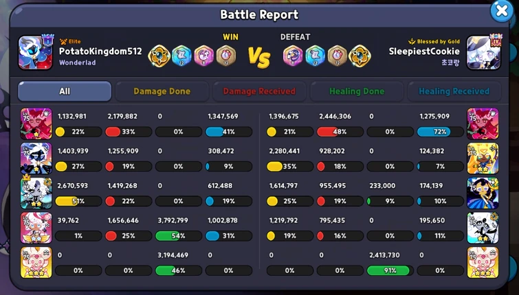 Well…now I have 4 Ancient Cookies and 1 Legendary on my team😅 | Fandom