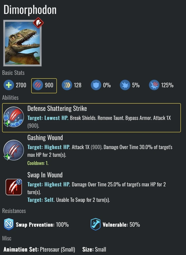 Discuss Everything About Jurassic World Alive Wiki | Fandom
