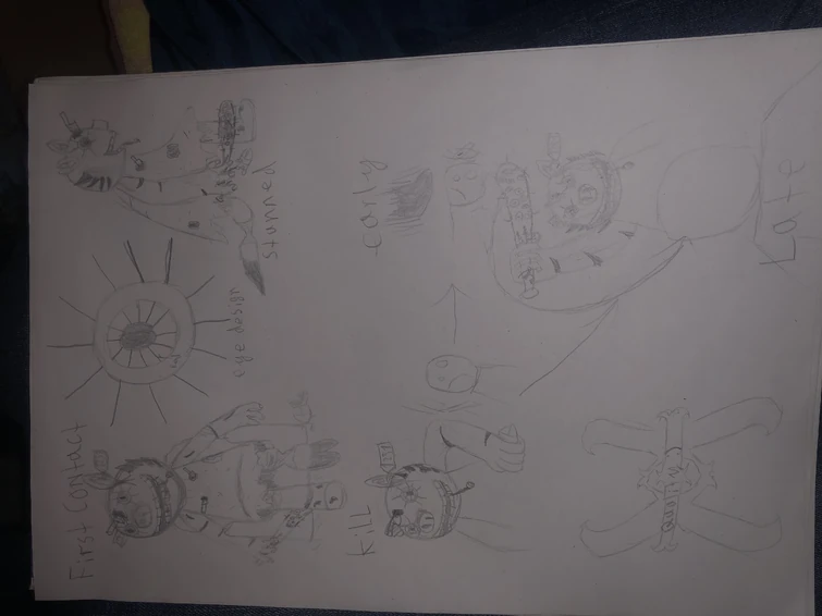 Hello again | Fandom