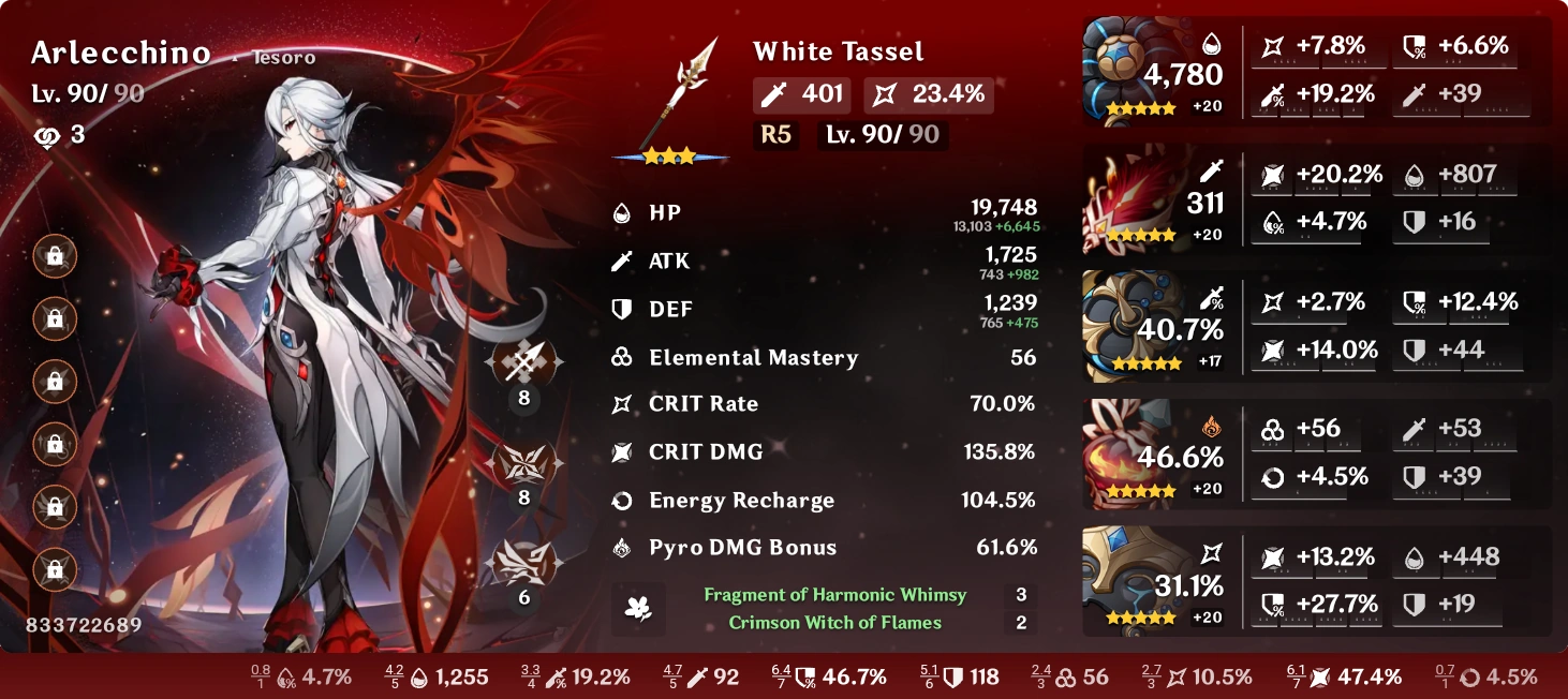 So uh... Is this good enough? | Fandom