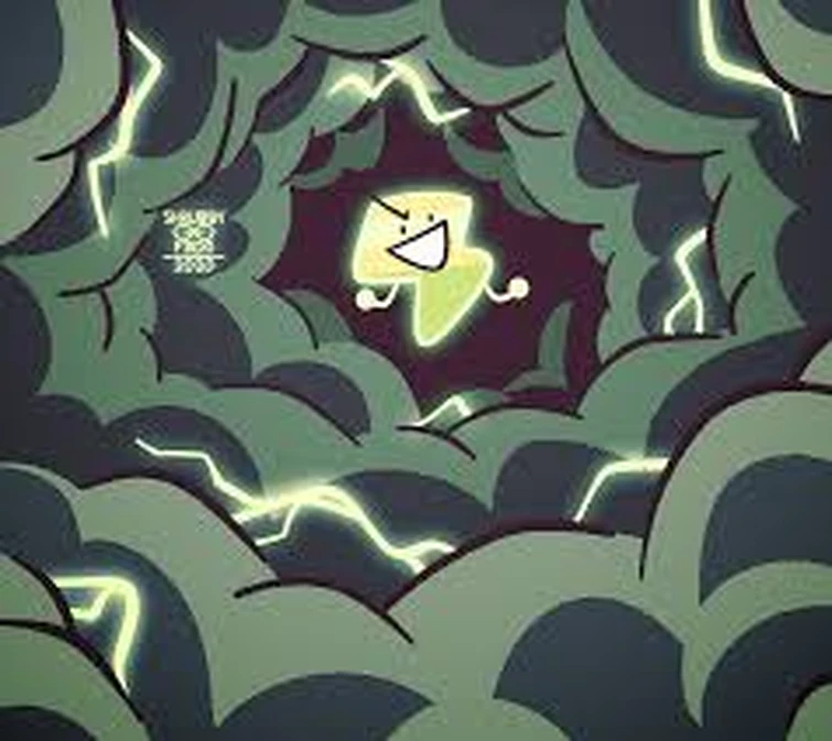 i want a new bfb / tpot pfp | Fandom