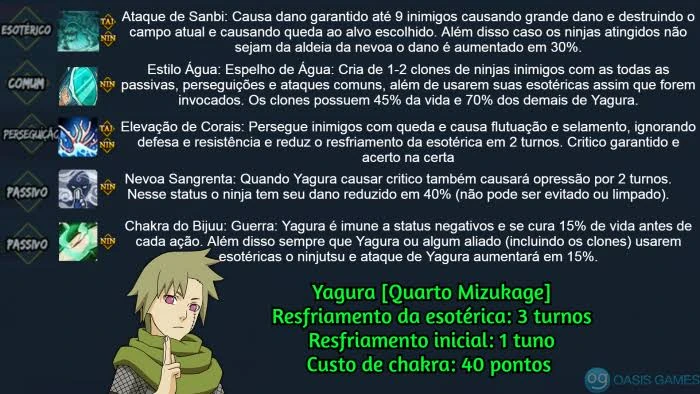 Yagura Parte 2 Ksks | Fandom
