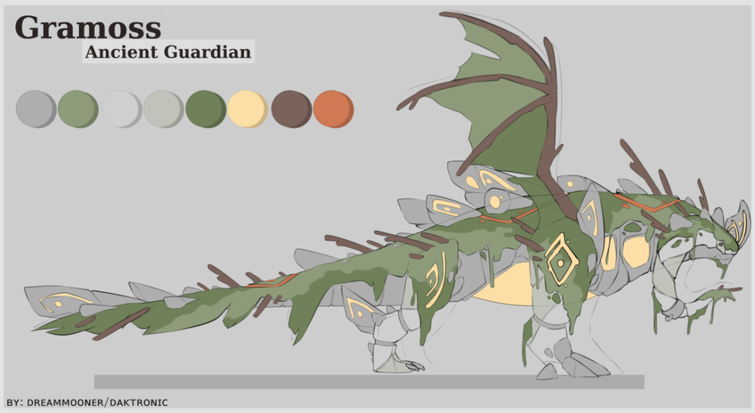 Discuss Everything About Creatures of Sonaria Wiki | Fandom