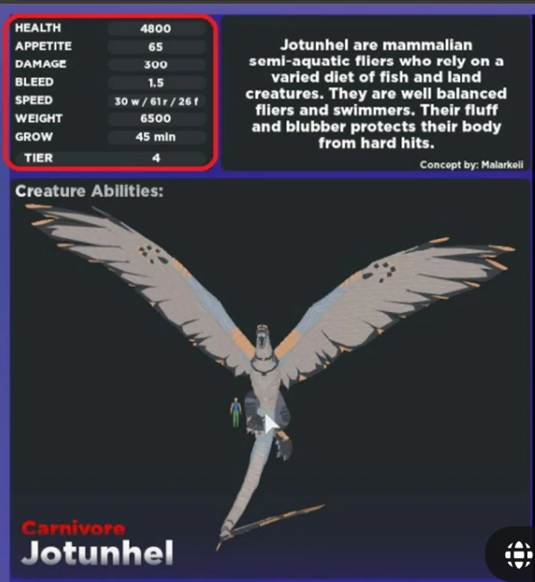 old jot stats | Fandom