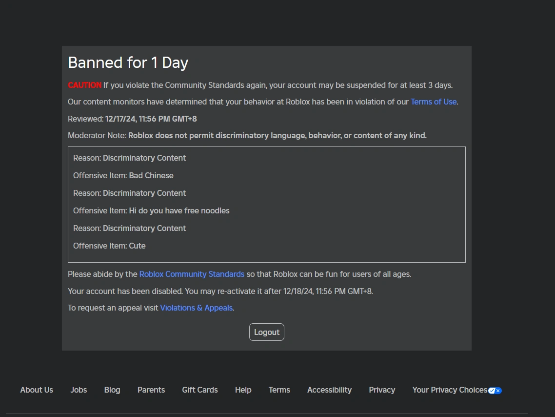 Absolute Dogshit | Fandom