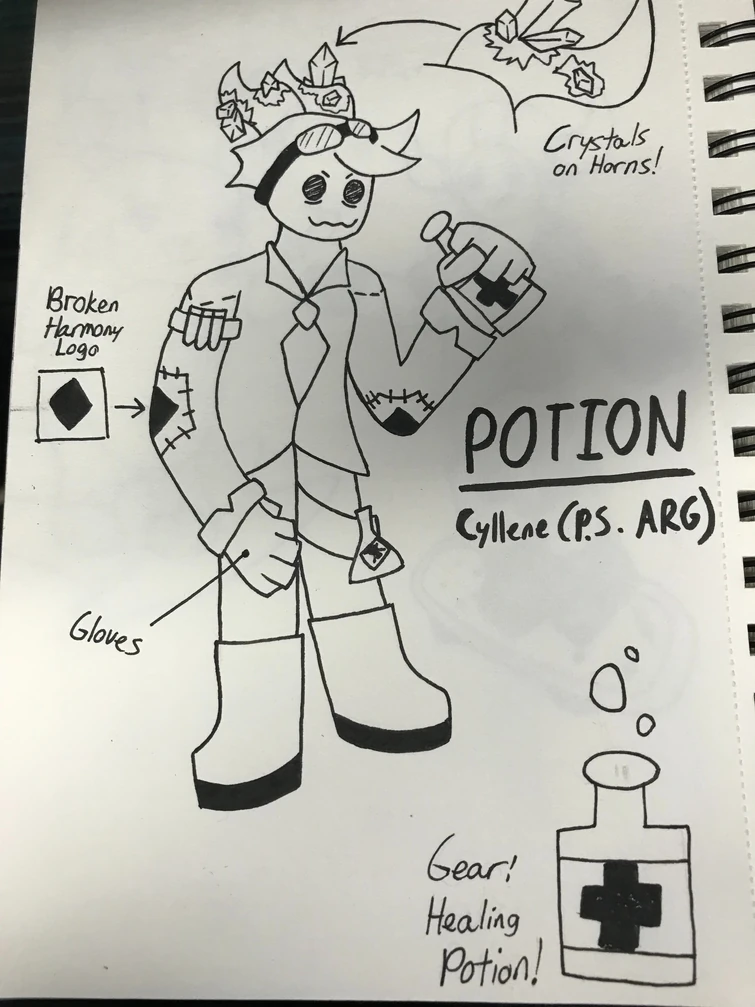 Drawing icons of ur phighting ocs | Fandom