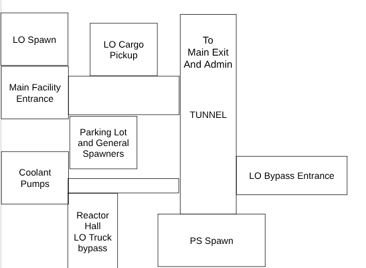 Naramo Nuclear Plant | 3rd Noob Division Wiki | Fandom