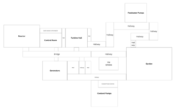 Naramo Nuclear Plant | 3rd Noob Division Wiki | Fandom
