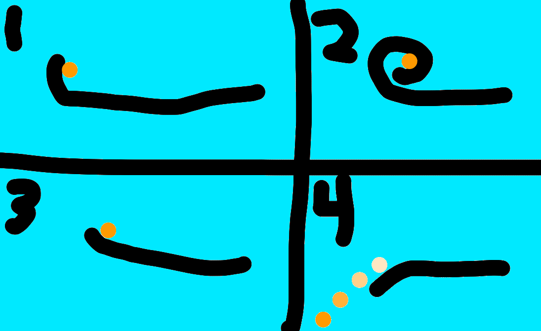 The Flick | 4 Square Wiki | Fandom