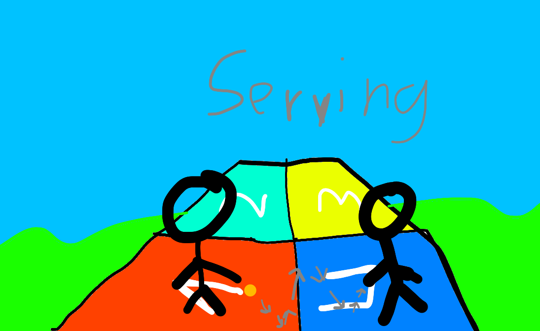 Serving | 4 Square Wiki | Fandom