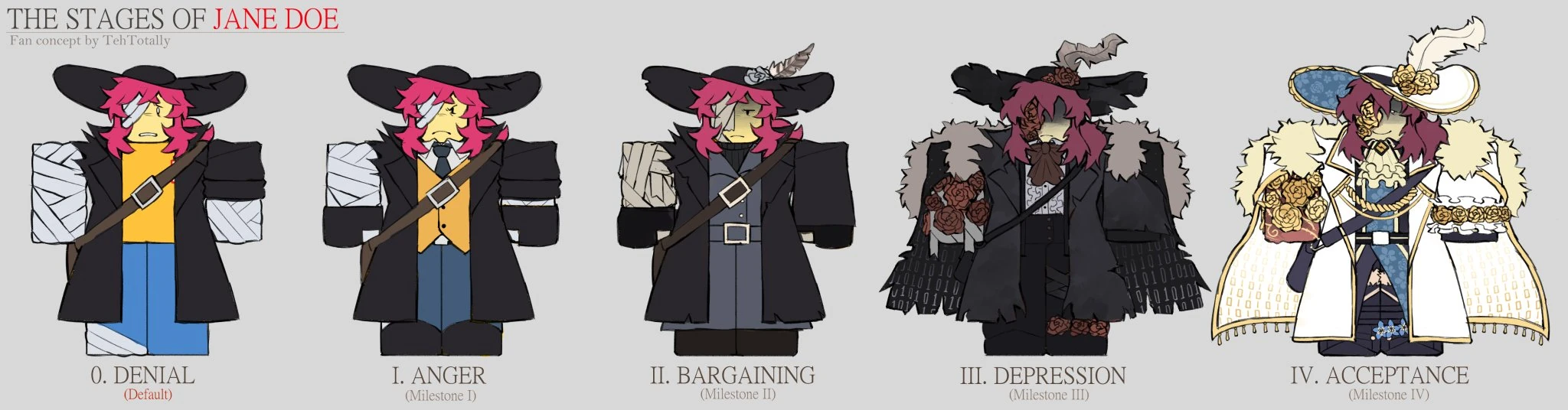 A Jane Doe milestone concept I found | Fandom