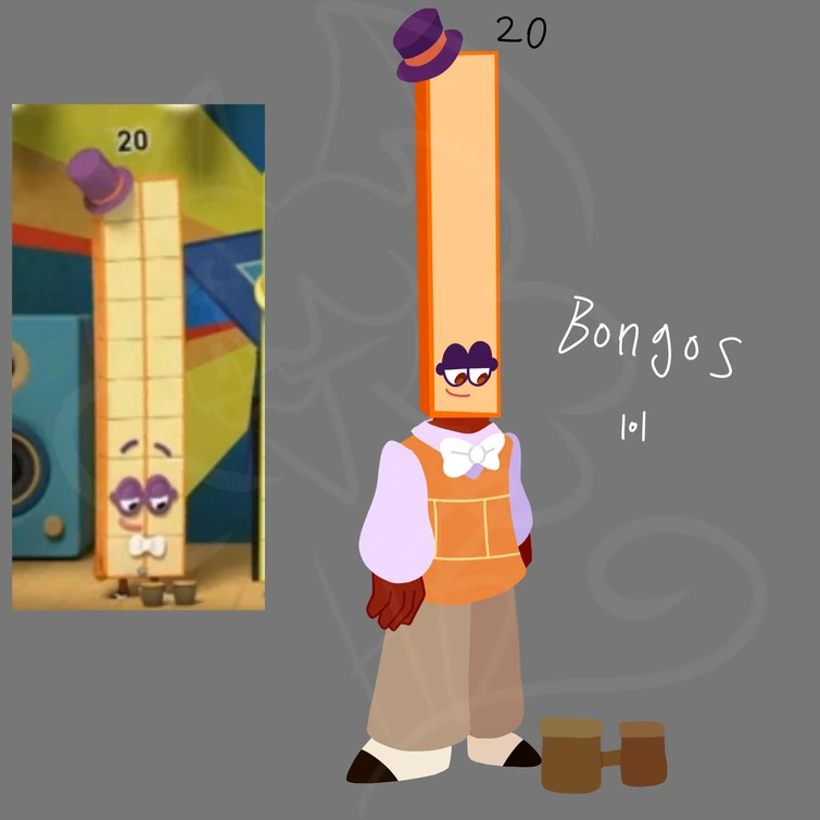 Bongos | Fandom