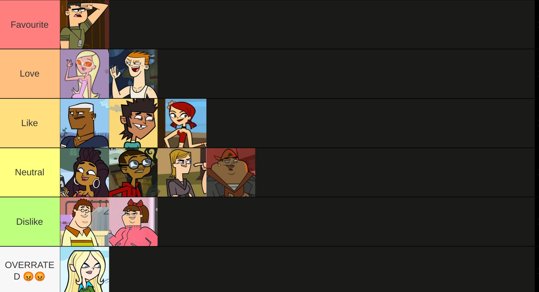 gen 2 tier list | Fandom