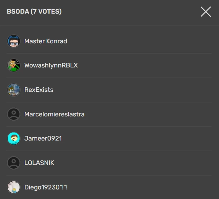 Discuss Everything About Baldi's Basics Wiki | Fandom