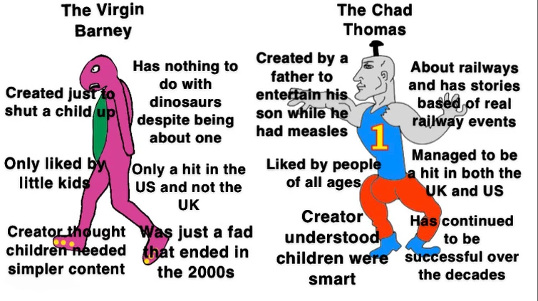 The Virgin Barney VS The Chad Thomas | Fandom