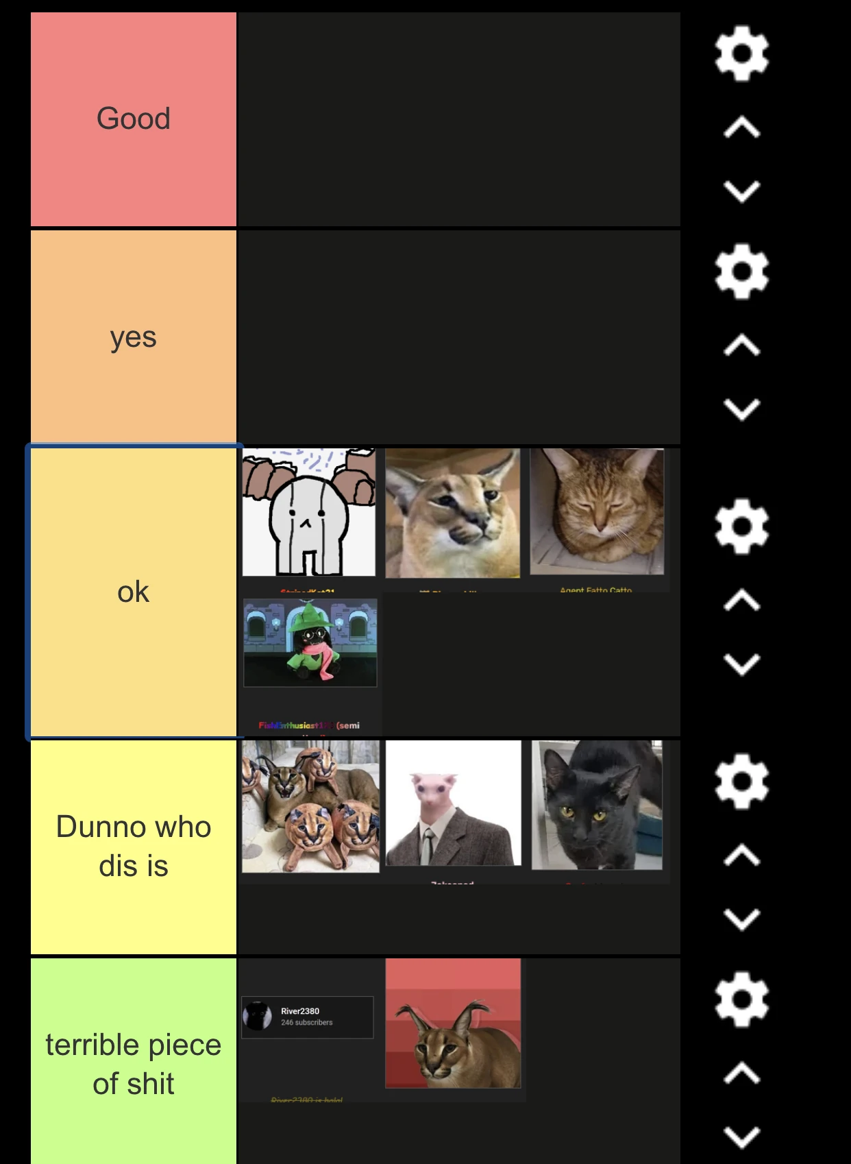 Objectively correct tierlist. (Anyone who disagrees is wrong totally) | Fandom