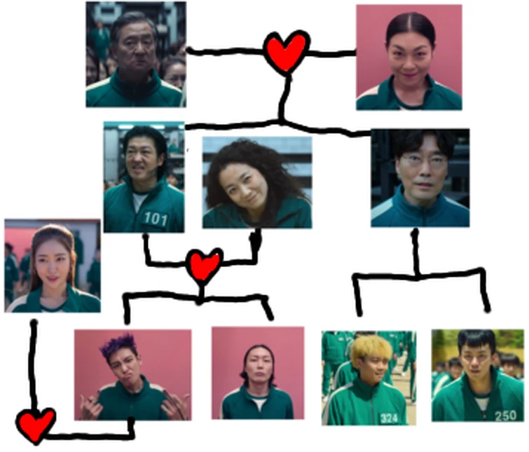 Discuss Everything About Shipping Wiki | Fandom
