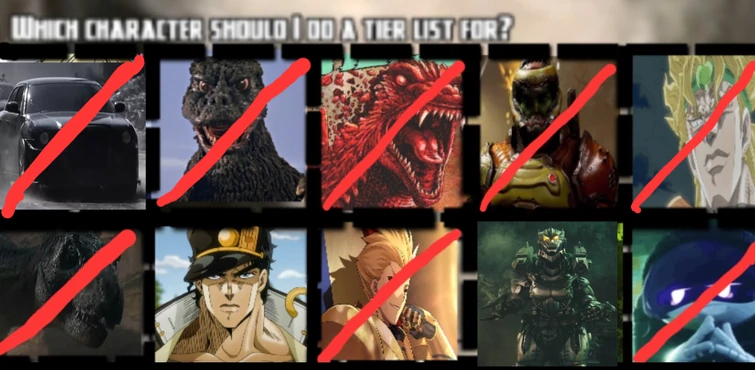 Dio Brando (JJBA) character matchup tier list | Fandom