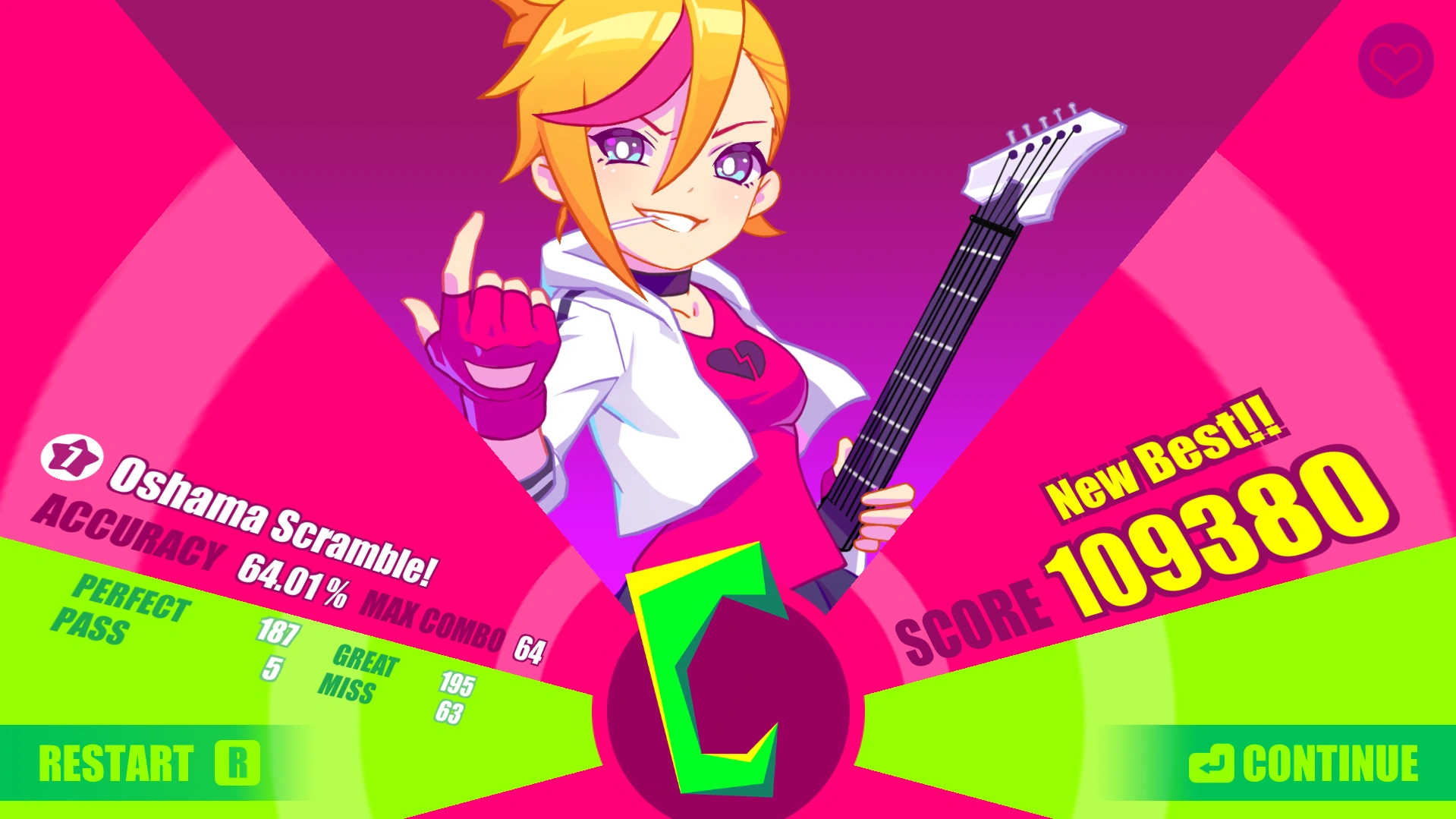 I am so bad at muse dash | Fandom