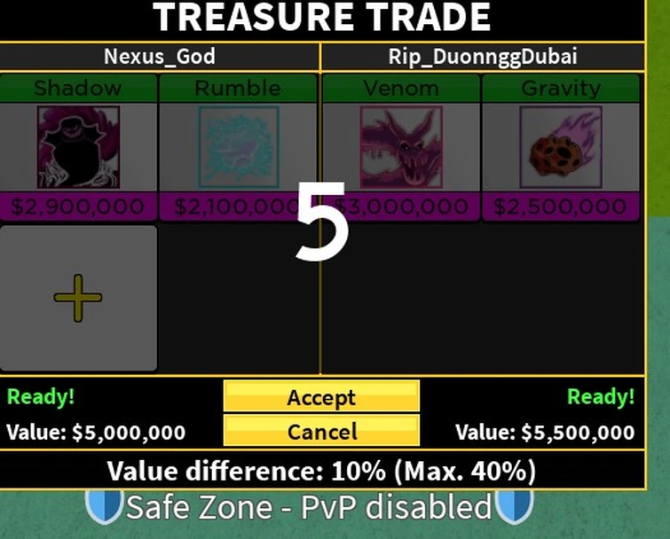 Discuss Everything About Blox Fruits Wiki | Fandom