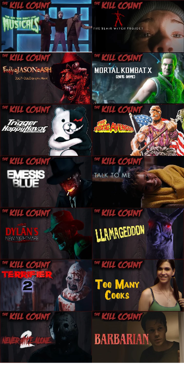 Discuss Everything About The Dead Meat Wiki | Fandom